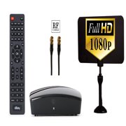 HDMI Converters for Older TV