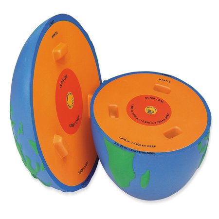 Learning Resources Cross-Section Earth Model, Shows Crust, Mantel ...